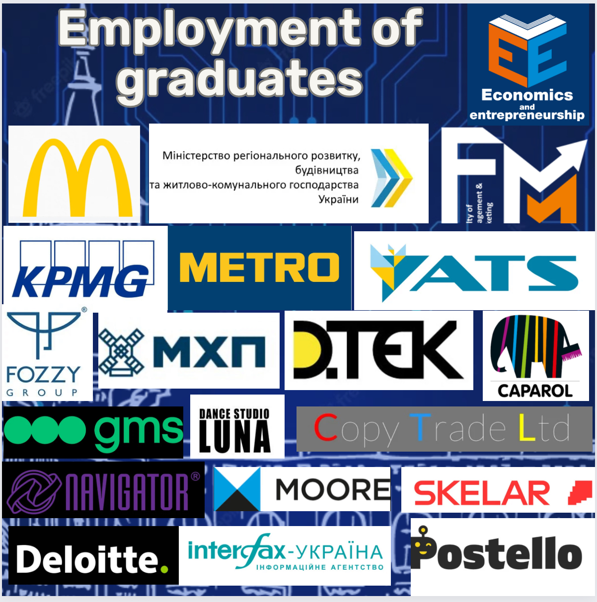 Employment – keip.kpi